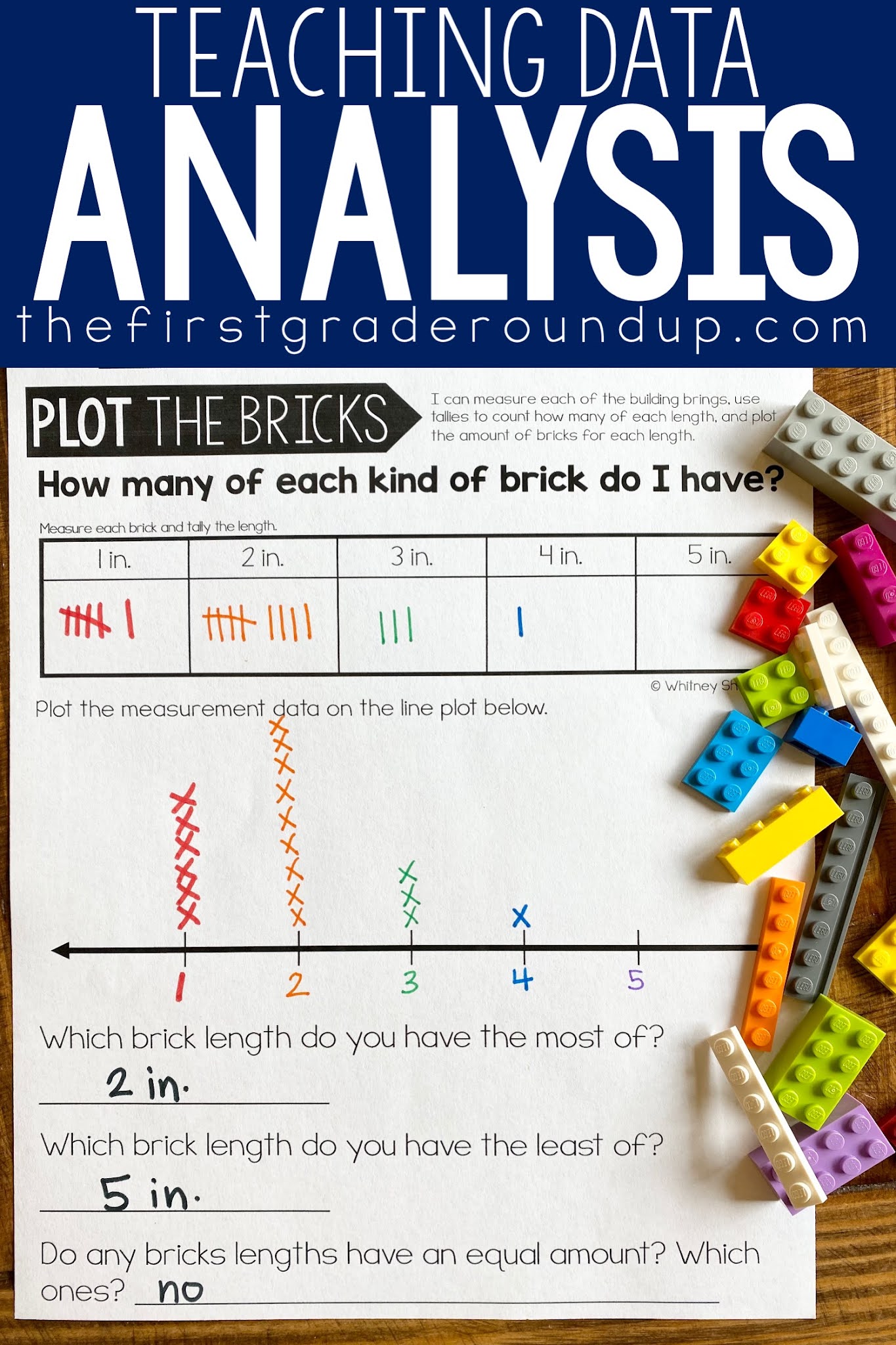 5 simple steps to analyzing Data for Kids in First Grade - The First ...