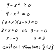 OpenAlgebra.com: Free Algebra Study Guide & Video Tutorials: Quadratic ...