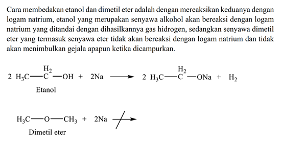 Contoh Soal dan Pembahasan Alkohol & Eter – Post 2 ~ Chemistry is Fun