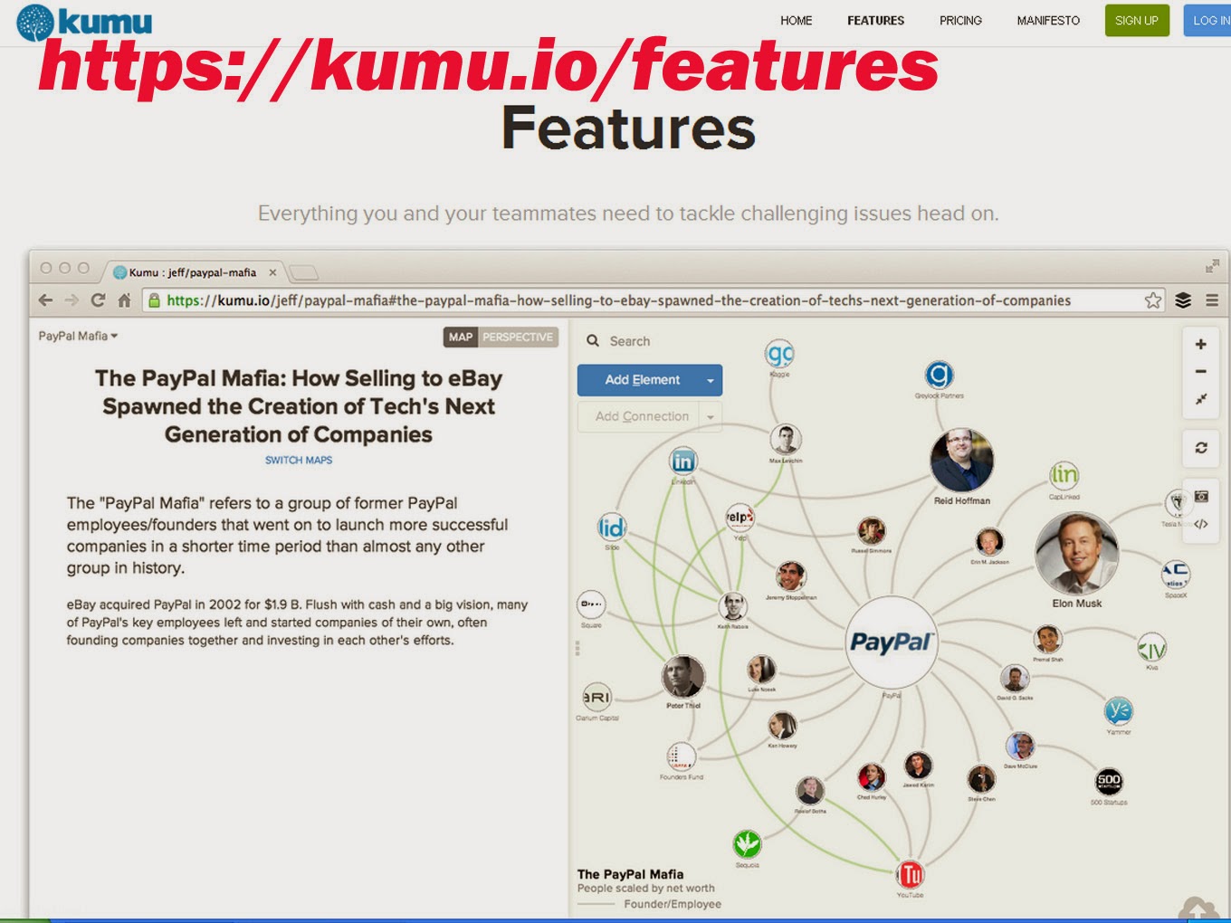 Tutor Mentor Institute, LLC: Mapping Networks. Plenty of opportunities ...