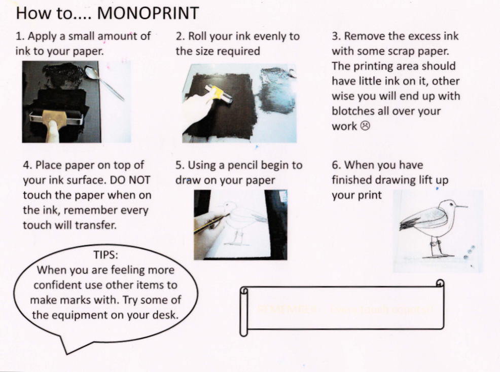 Radhika's Art: A guide to Monoprinting
