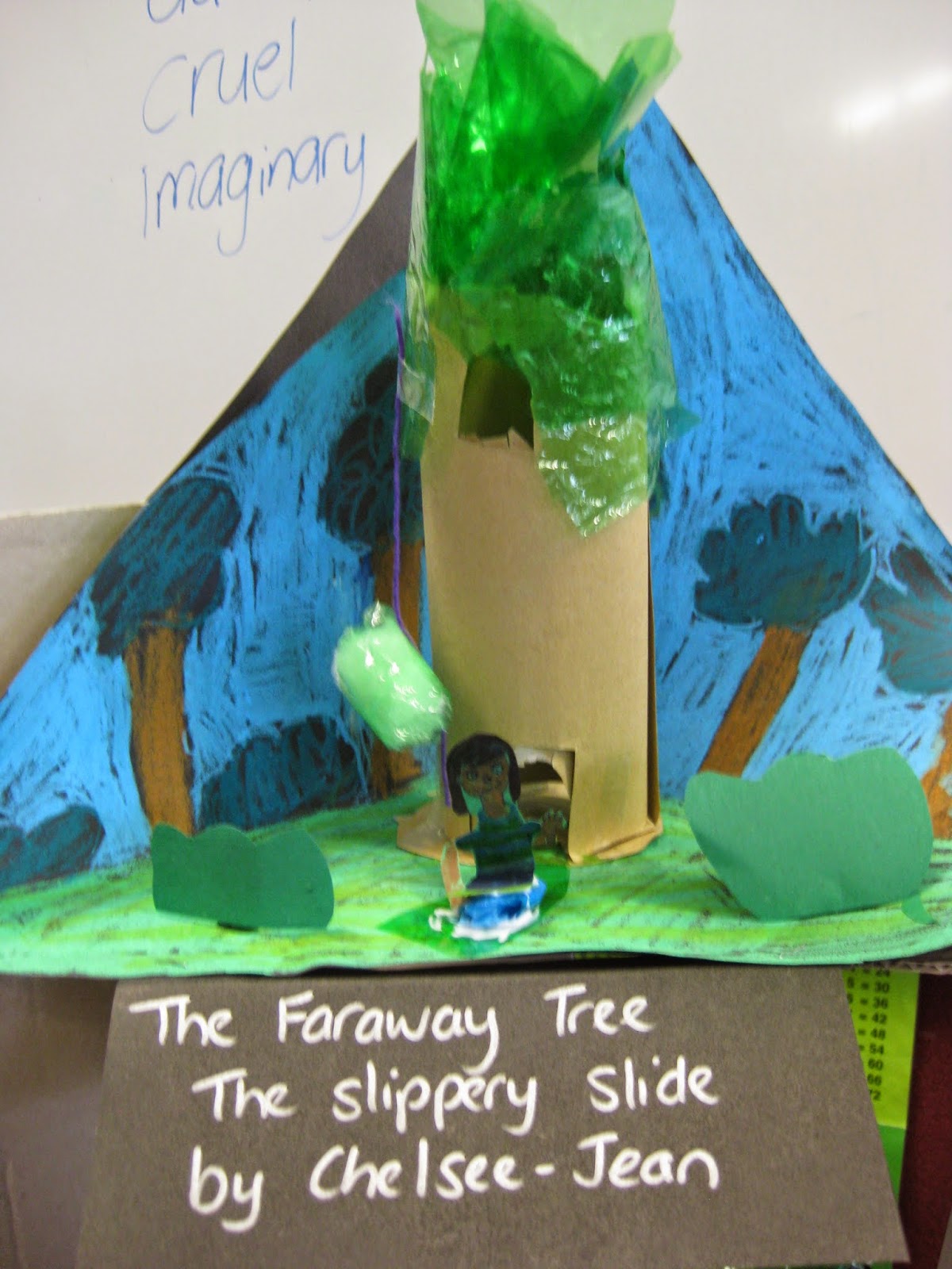 Mrs Griffin's Class...The Great Eights: The Faraway Tree Dioramas