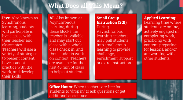 Synchronous vs. Asynchronous Classes