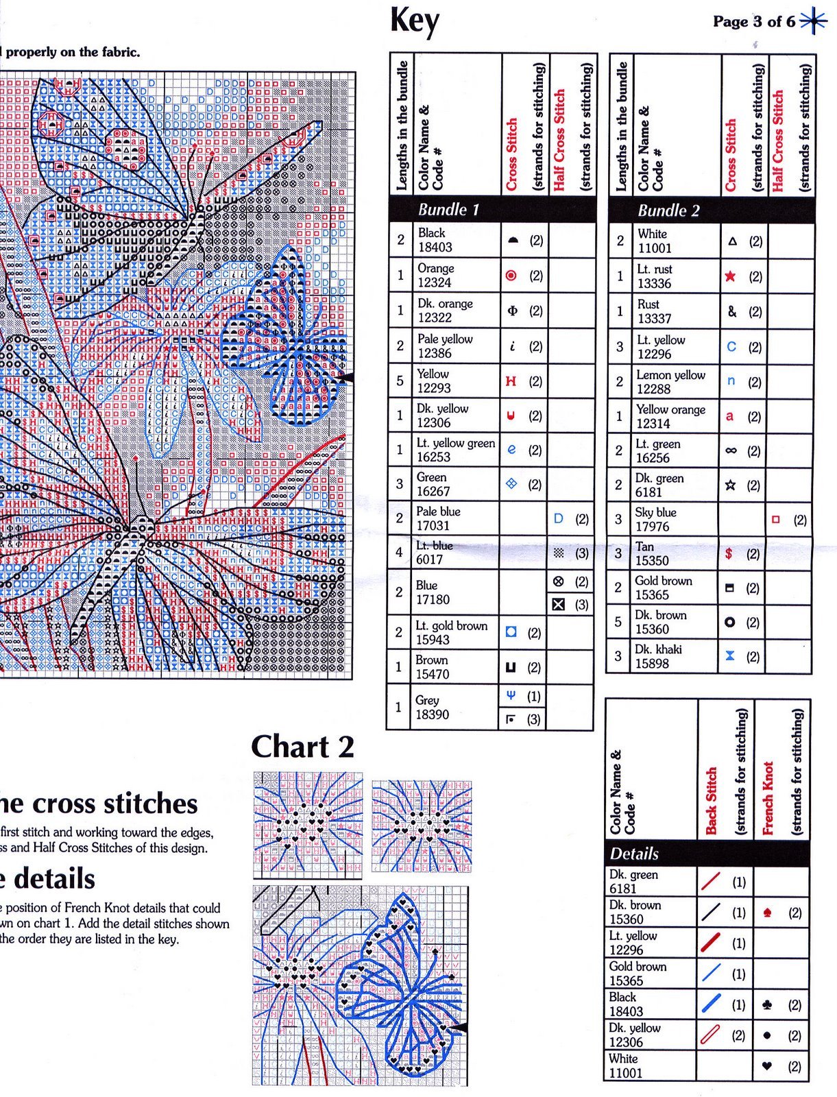 Вышивалка: 65055 "Butterfly Vignette" Dimensions