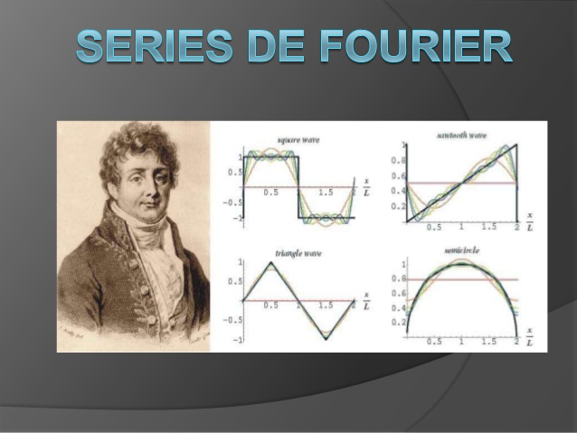 Fer Salazar Procesos Industriales : Series de Fourier
