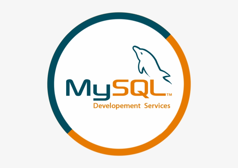Mysql : Ddl Dan Dml Dalam Sql - Petikan Akustik
