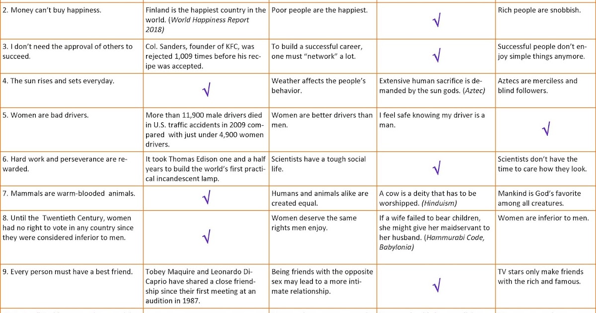 jcogtas: FOBP MATRIX