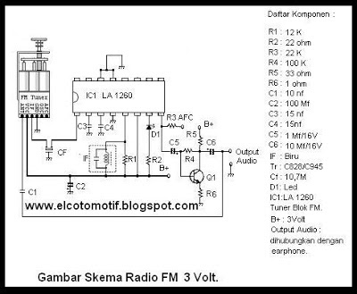 elektronika-analog: Radio Penerima FM Portable LA1260 & TDA2822M