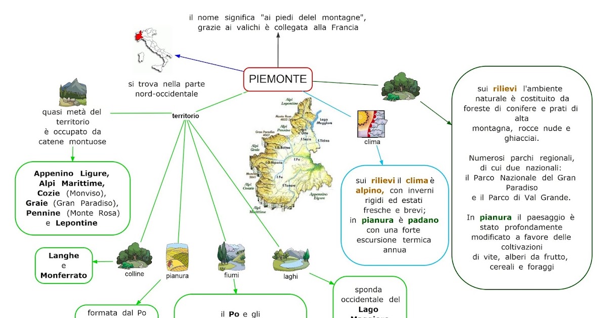 Paradiso delle mappe: Il Piemonte: territorio, ambiente e clima