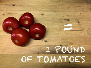 Green Earth Organics Blog: How many tomatoes in a pound?