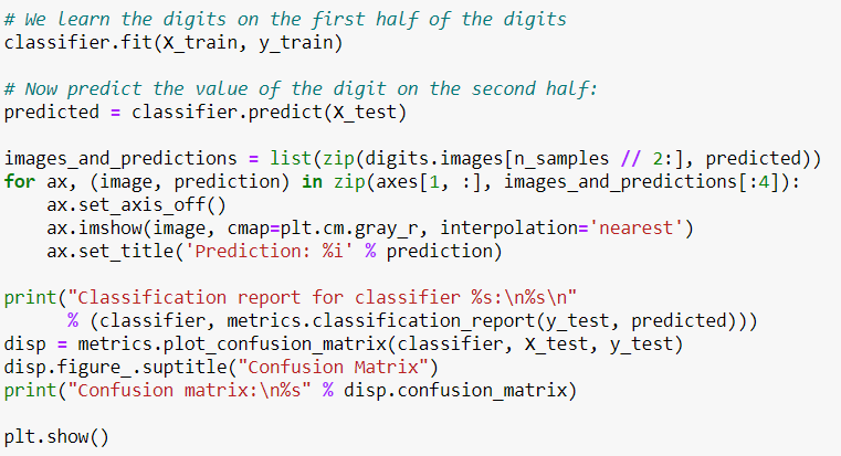 Recognizing Handwritten Digits with scikit-learn
