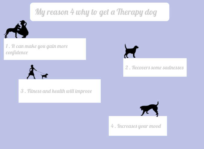 Alrida: ~Therapy dog Poster~