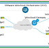 VMware Velocloud SDWAN components : Edge, Gateway and VCO - The Network DNA