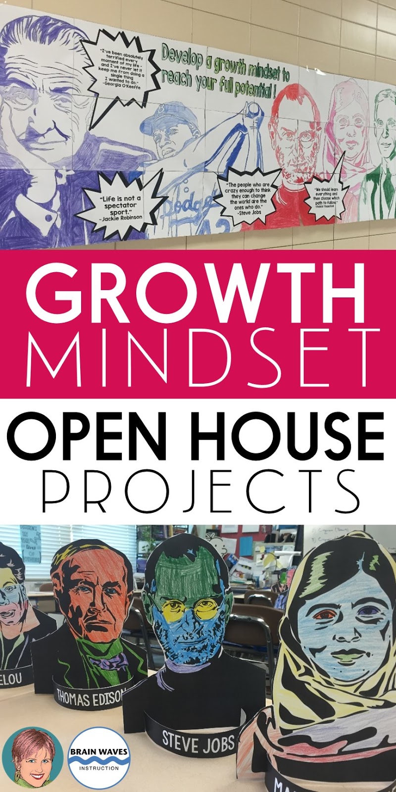 Brain Waves Instruction: Growth Mindset Open House Projects