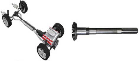 What is a Half shaft or Drive Axle? Replacing of a half shaft or Drive ...