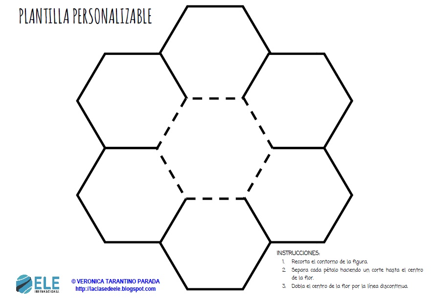 LACLASEDEELE: FLORES MULTITAREA RECORTABLES PARA LA CLASE DE ELE