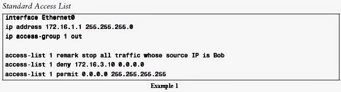 Tutorial,programming and anything......By Alzuhe: IP Access Control ...