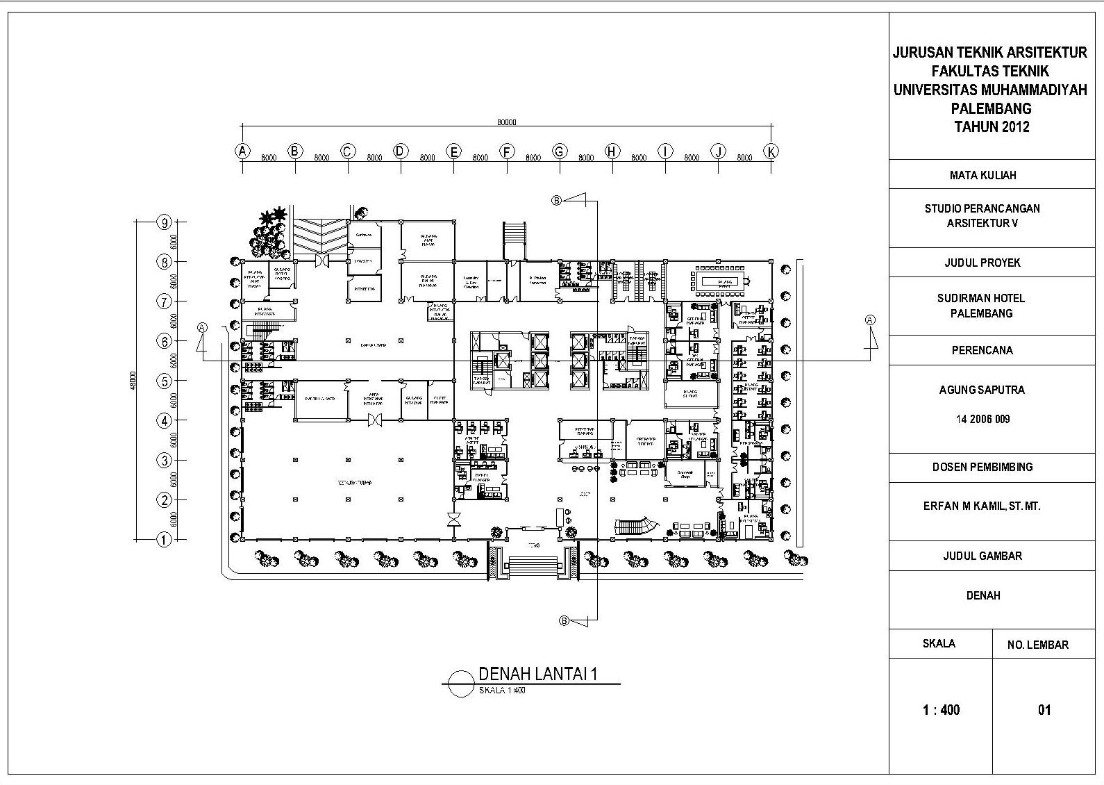 Studio Perancangan Arsitektur 5 : Sudirman Hotel Palembang, Konsep dan ...