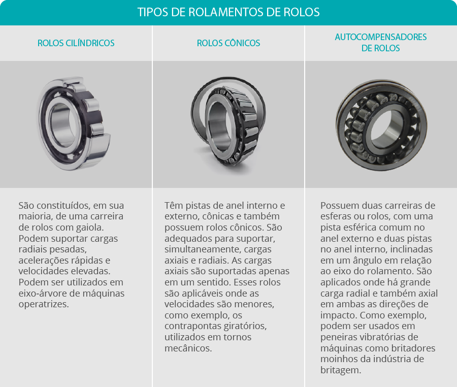 Fundamentos da Tecnologia Mecânica: Tecnologia Mecânica - Aula 10 ...