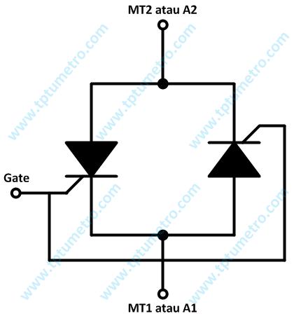 RANGKAIAN APLIKASI TRIAC - TPTUMETRO