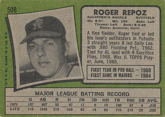 Topps 1971: no. 508 - roger repoz