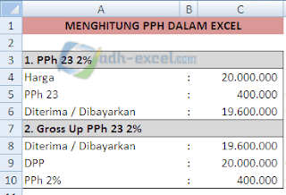 Cara Menghitung PPH Dengan Menggunakan Rumus Dalam Microsoft Excel ...
