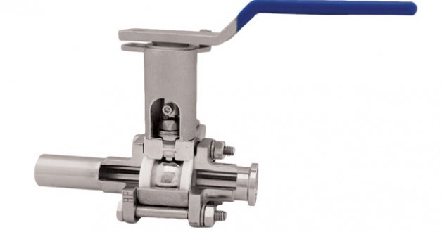 Industrial Ball Valve Basics | CTI Controltech Industrial Combustion ...