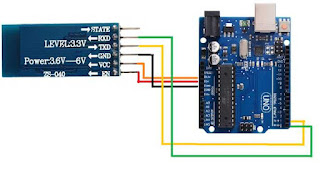 How to change the name, password and baud rate of HC-05 bluetooth module