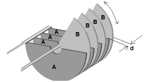 ANEKA INFO TEKNIK: KAPASITOR, JENIS BERDASARKAN NILAINYA