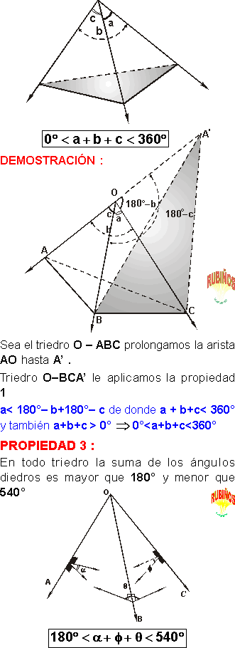 ÁNGULOS DIEDRO TRIEDRO POLIEDRO PROBLEMAS RESUELTOS DE GEOMETRÍA DEL ...