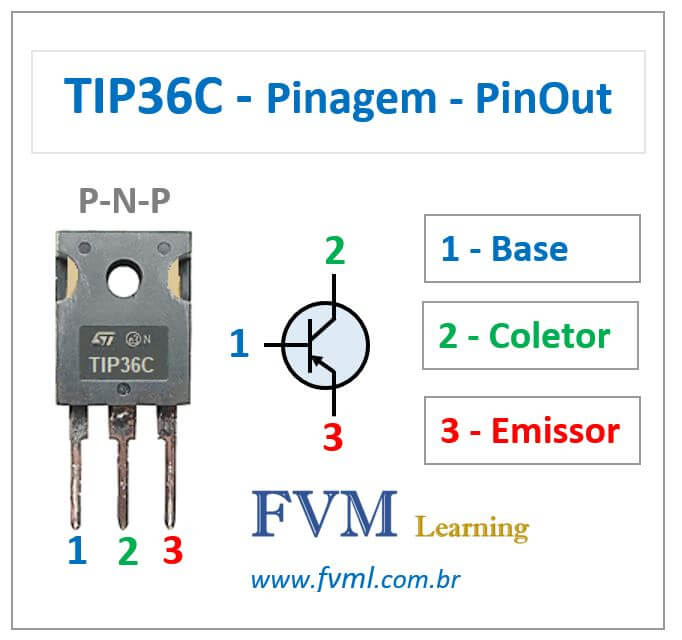 Datasheet - Pinagem - Transistor Bipolar PNP TIP36C - Características e ...