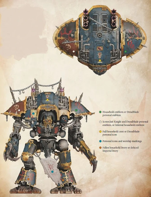 How To Create Your Own Imperial Knight House