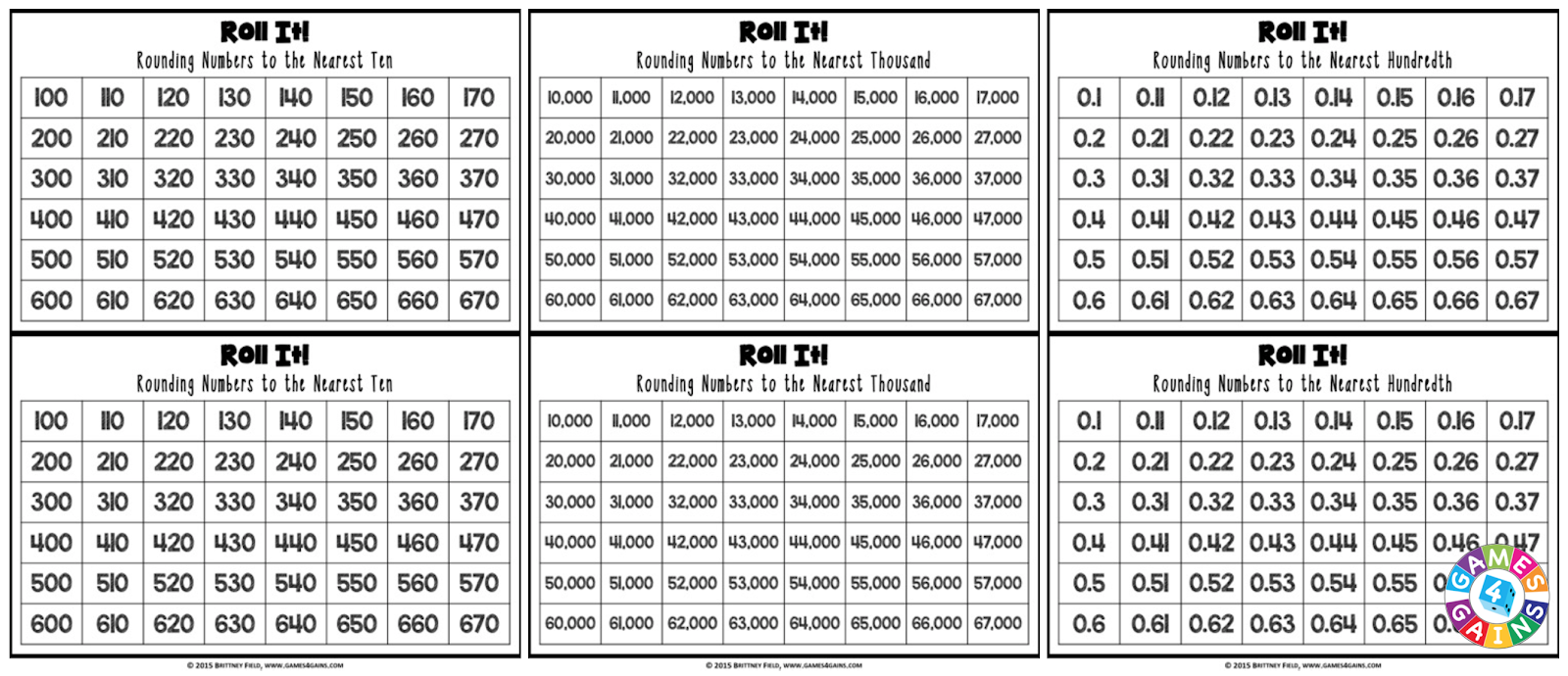Personal Learning Path: ROLL IT! ROUNDING GAME