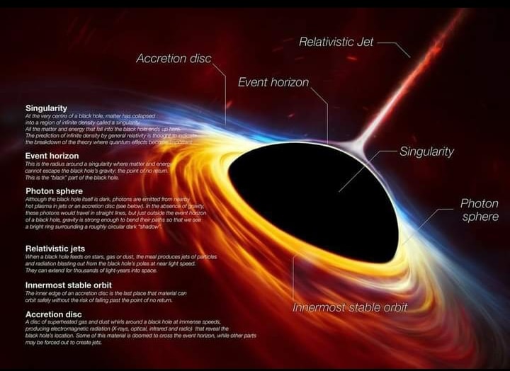 The Famous Paradox in Physics Nears Its End ~ FreeAstroScience.com