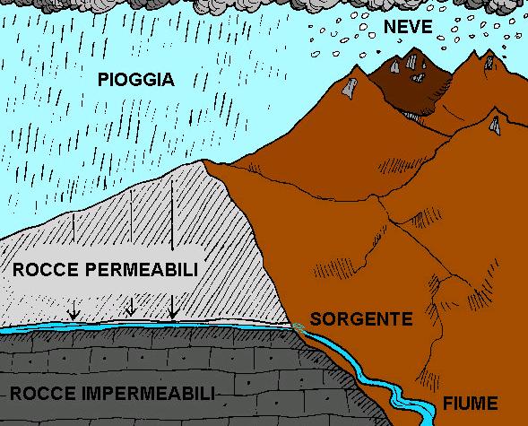 Stecca impara l'arte - ITALIANO PER STRANIERI: 183 - Le parole delle ...