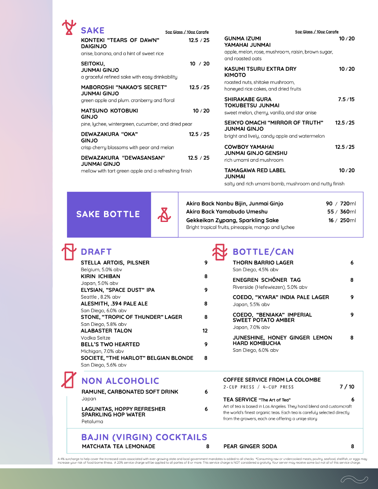 SanDiegoVille: Highly Anticipated Lumi Rooftop To Open In San Diego's ...