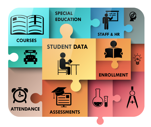 Protecting and Recovering Educational Data - Tech Quark