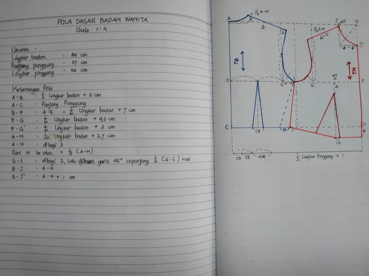 Membuat Pola Dasar Badan Wanita Skala 1:4 - Neni Triani