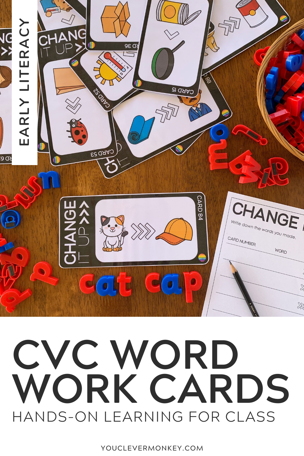 BUILDING PHONEMIC AWARENESS - SOUND MANIPULATION | you clever monkey