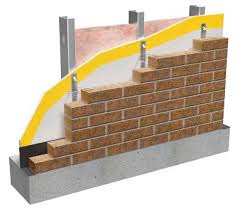 MATERIAL PARA LA CONSTRUCCION DENSGLASs PARA REVESTIMIENTOS ...