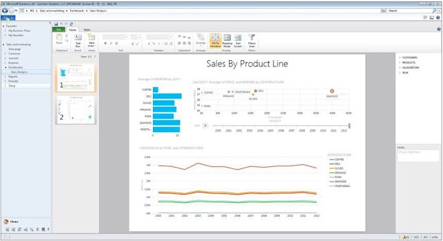 AX WONDERS: Spotlight: Adding PowerView Dashboards To Dynamics AX 2012