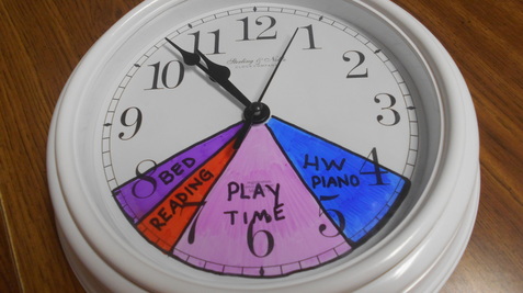 The Autism & Low-Incidence Coaching Team: Executive Functioning Forum ...