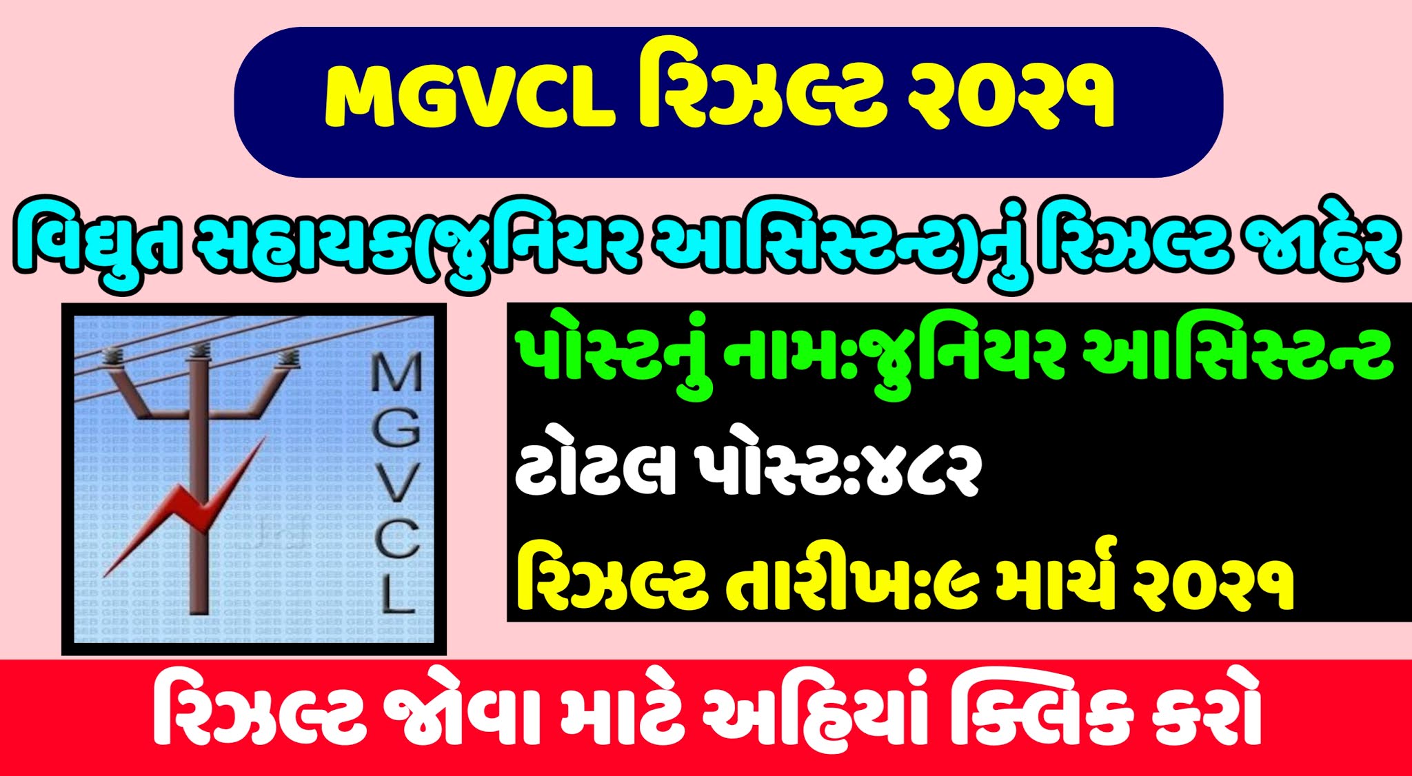 MGVCL Result 2021|Vidhyut Sahayak (Junior Assistant) Merit List & Cut ...