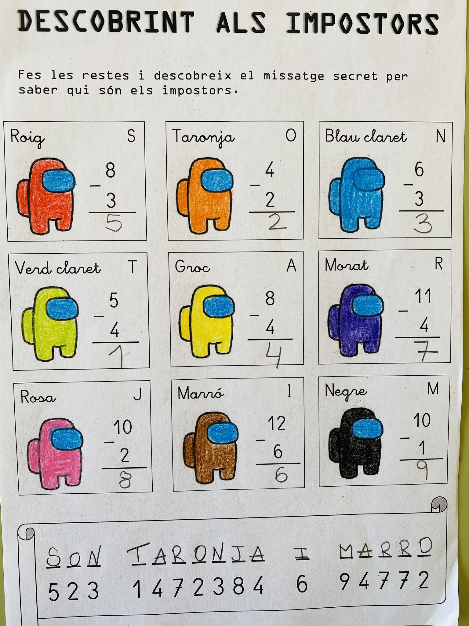 Descubre a los impostores