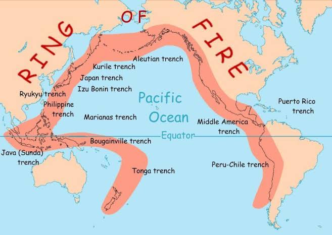 How Much Do We Know About The Ring Of Fire?