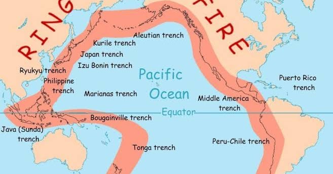 How Much Do We Know About The Ring Of Fire?