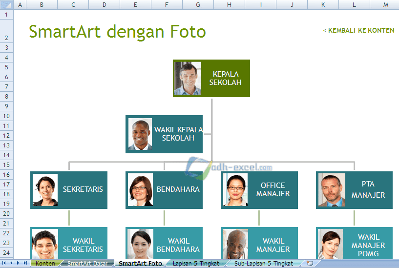 Membuat Struktur Organisasi Dengan Template Excel Adh Excelcom Tutorial