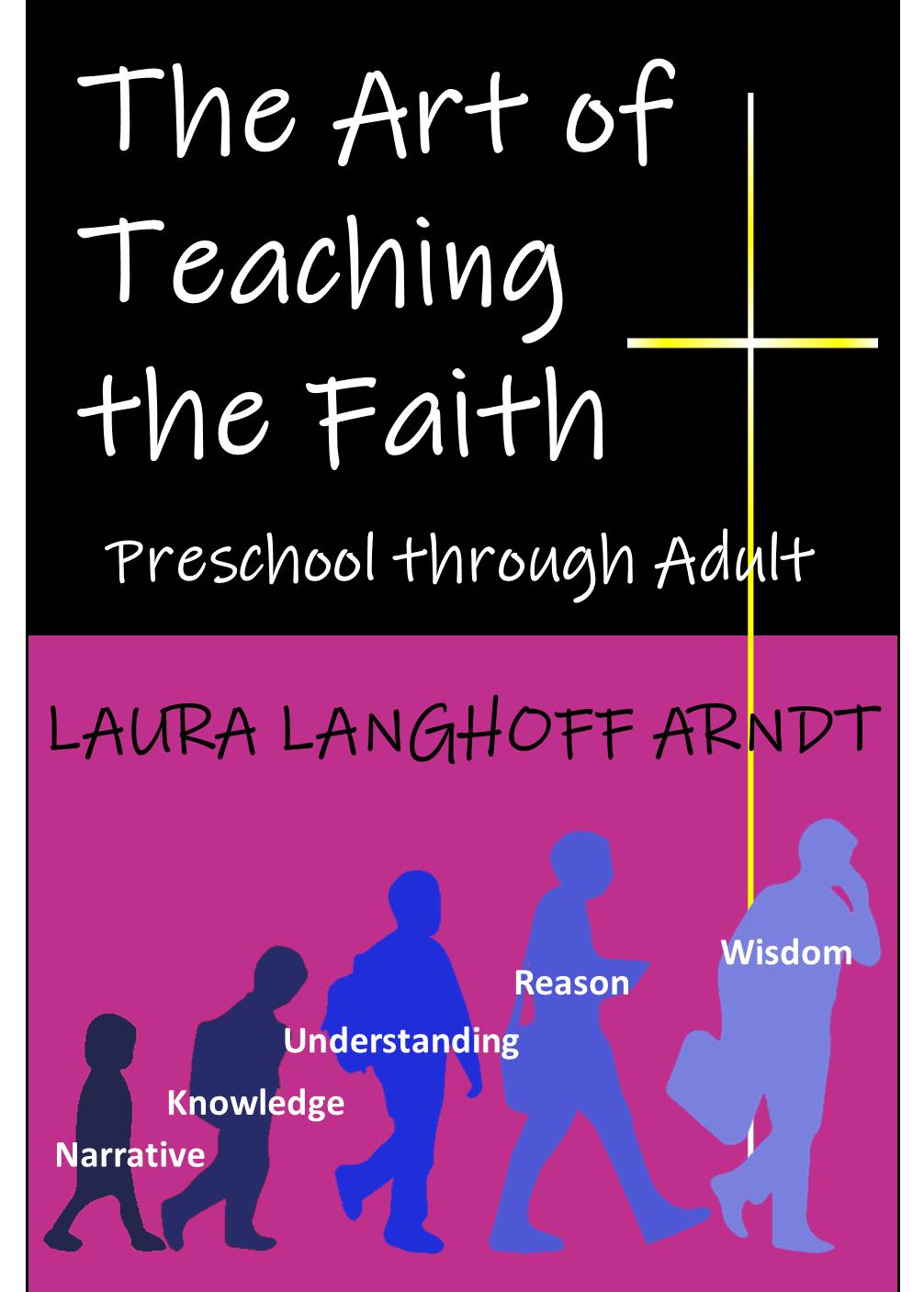 Carpenter's Ministry Toolbox: EDUCATION: The Art of Teaching the Faith