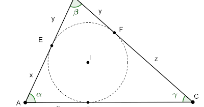 GeoDom: Proofs and applications of two well-known formulae involving ...