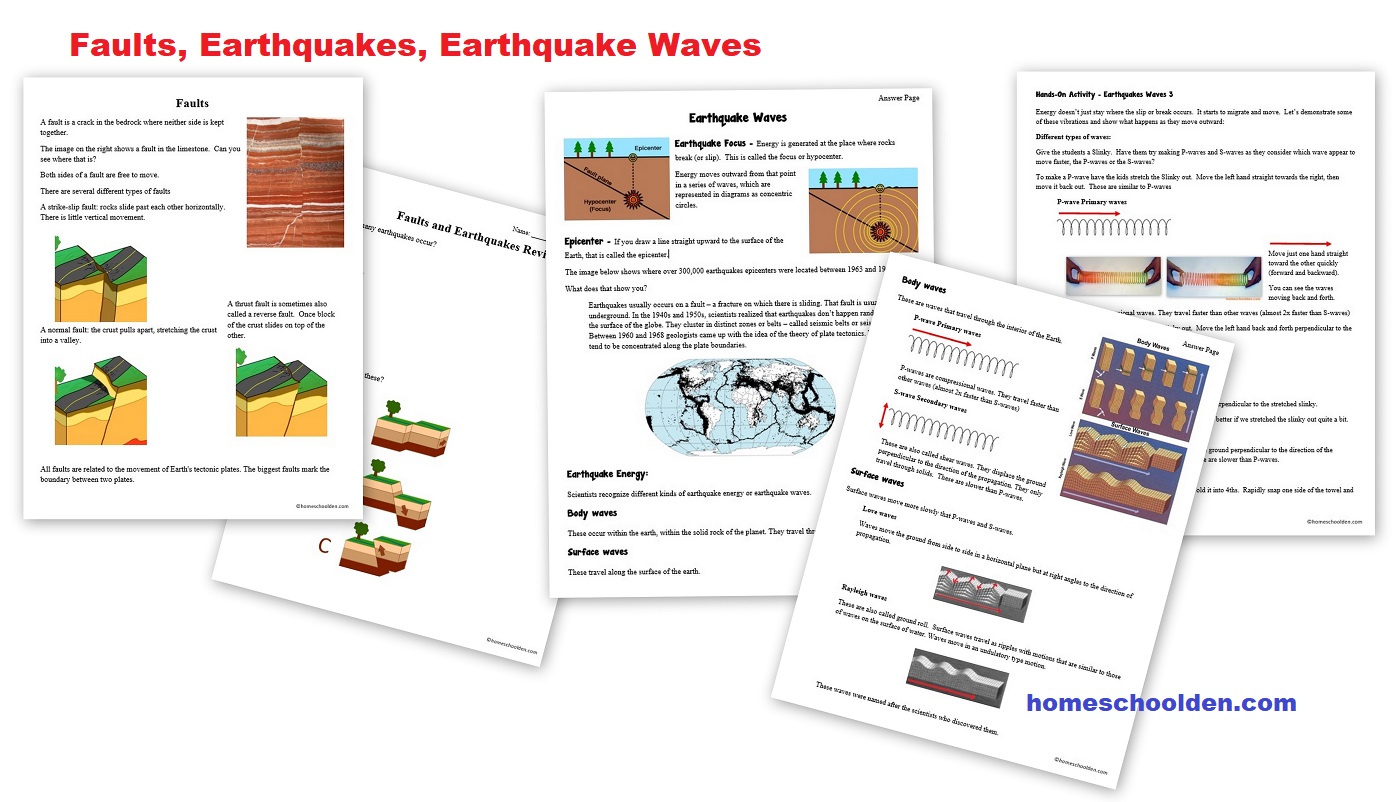 The Homeschool Den: Earth Science: Plate Movement, Earthquakes